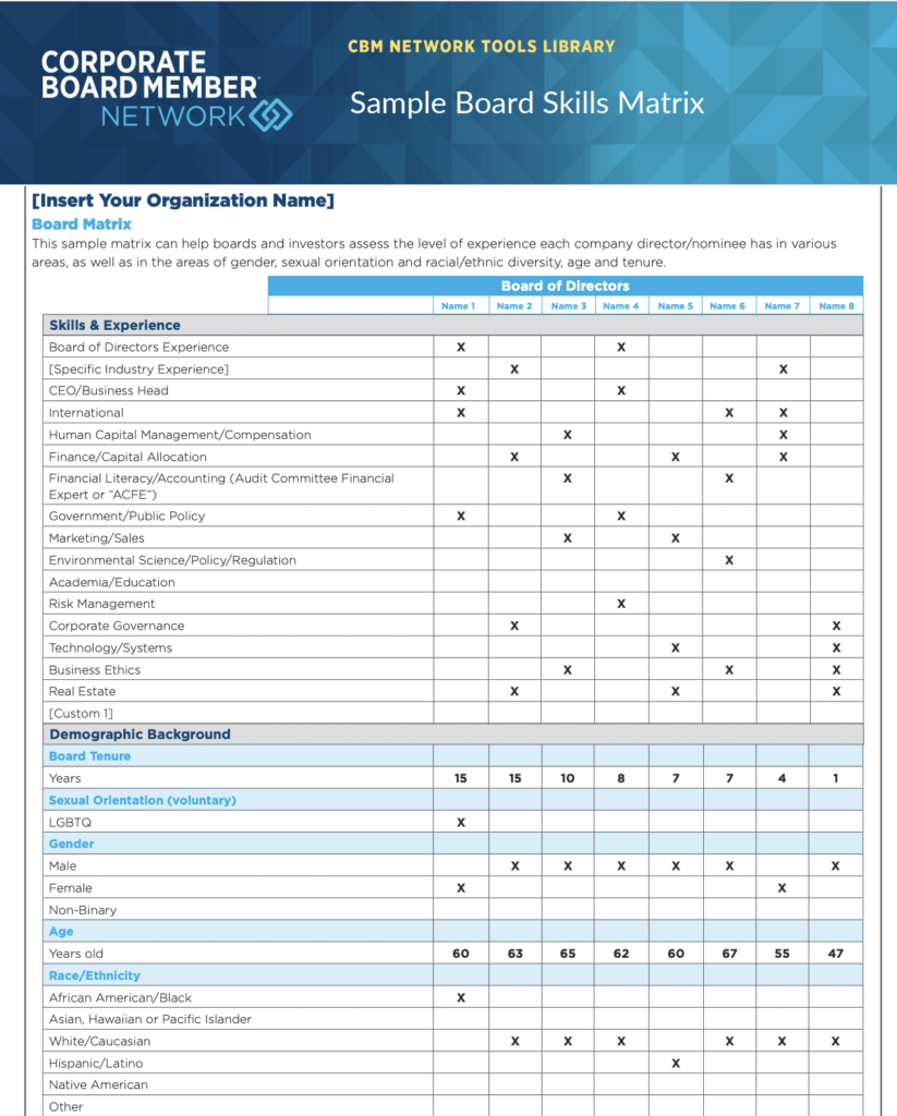 Boardroom Toolkit - Corporate Board Member